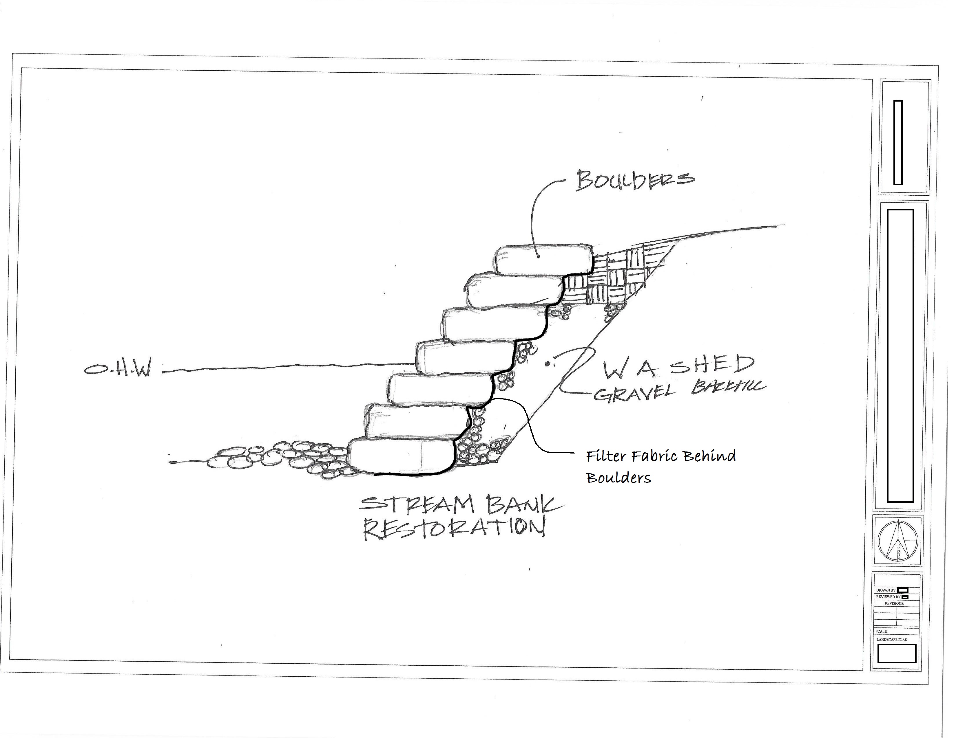 Tropical Storm Helene Information | Henderson County North Carolina